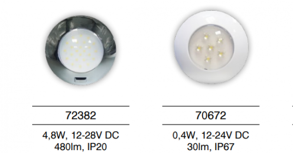 AquaLED Πλαφονιέρα στρογγυλή με διακόπτη, 4.8W,12/24V DC Multivolt