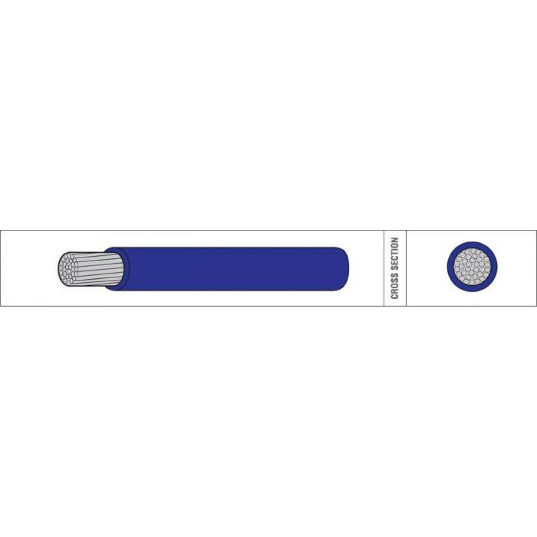 ΚΑΛΩΔΙΟ ΡΕΥΜΑΤΟΣ 1x2.5 ΙΤΑΛΙΑΣ PVC, ΕΥΚΑΜΠΤΟ & ΕΠΙΚΑΣΣΙTΕΡΩΜΕΝΟ (ΜΕΤΡΟ)